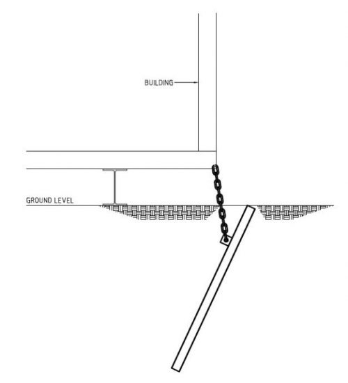 Tiedown Installation Procedure - BMSA Footing Solutions